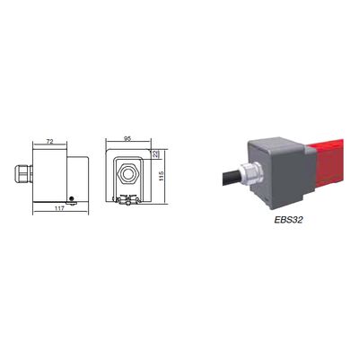 Multiconductor end feed boxes | Mennens Netherlands