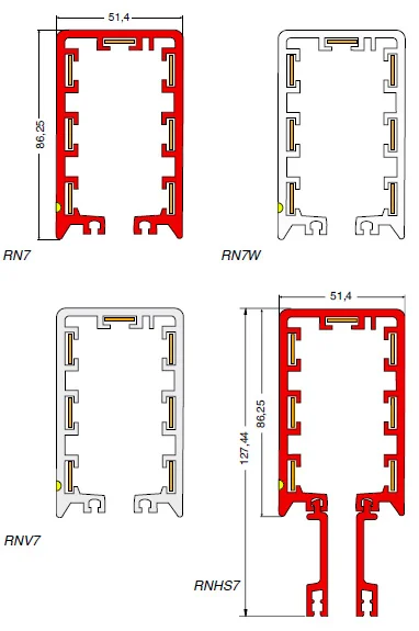Multiconductor rail RN7 | Mennens Nederland