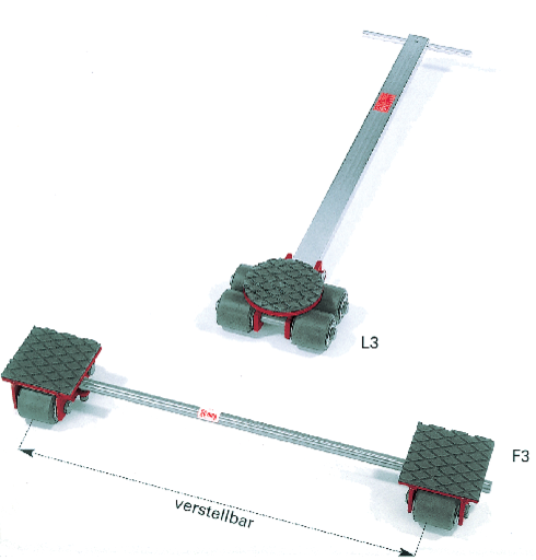 GKS Perfekt Transportset L3/F3 | Mennens Netherlands