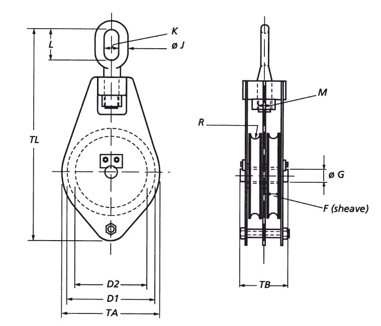 Samson wire rope blocks 2 sheave | Mennens Netherlands