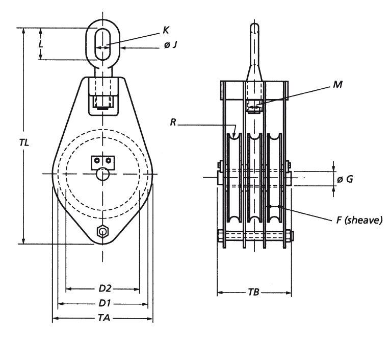 Samson wire rope blocks 3 sheave | Mennens Netherlands